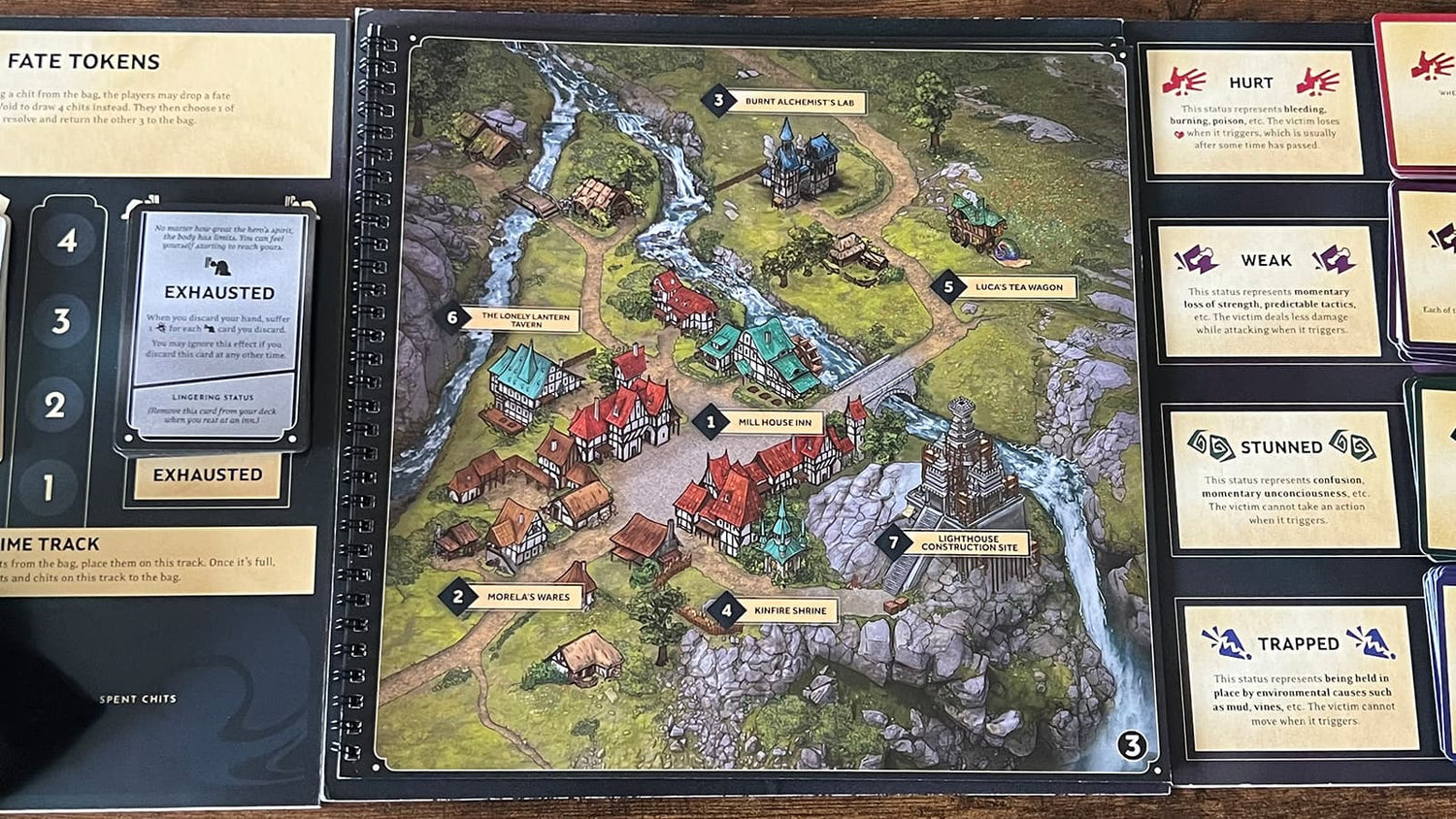 Kinfire Focus: City Actions and Deckbuilding – Kinfire Chronicles